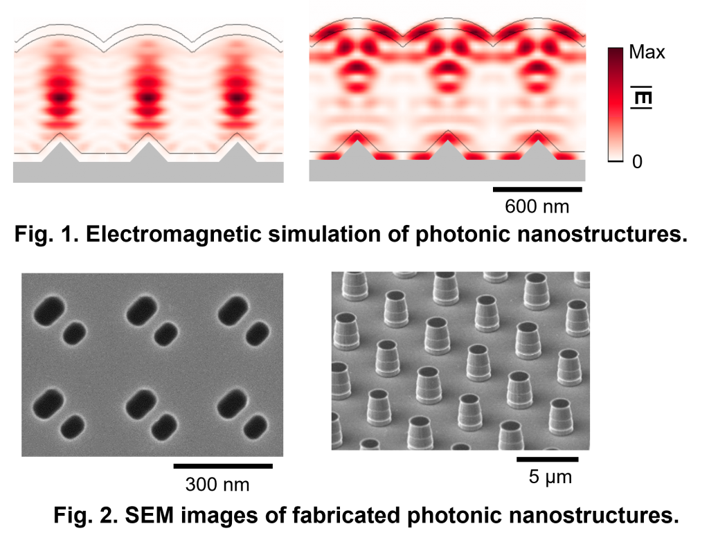 Research | Nanoprocess Engineering, Kyoto University